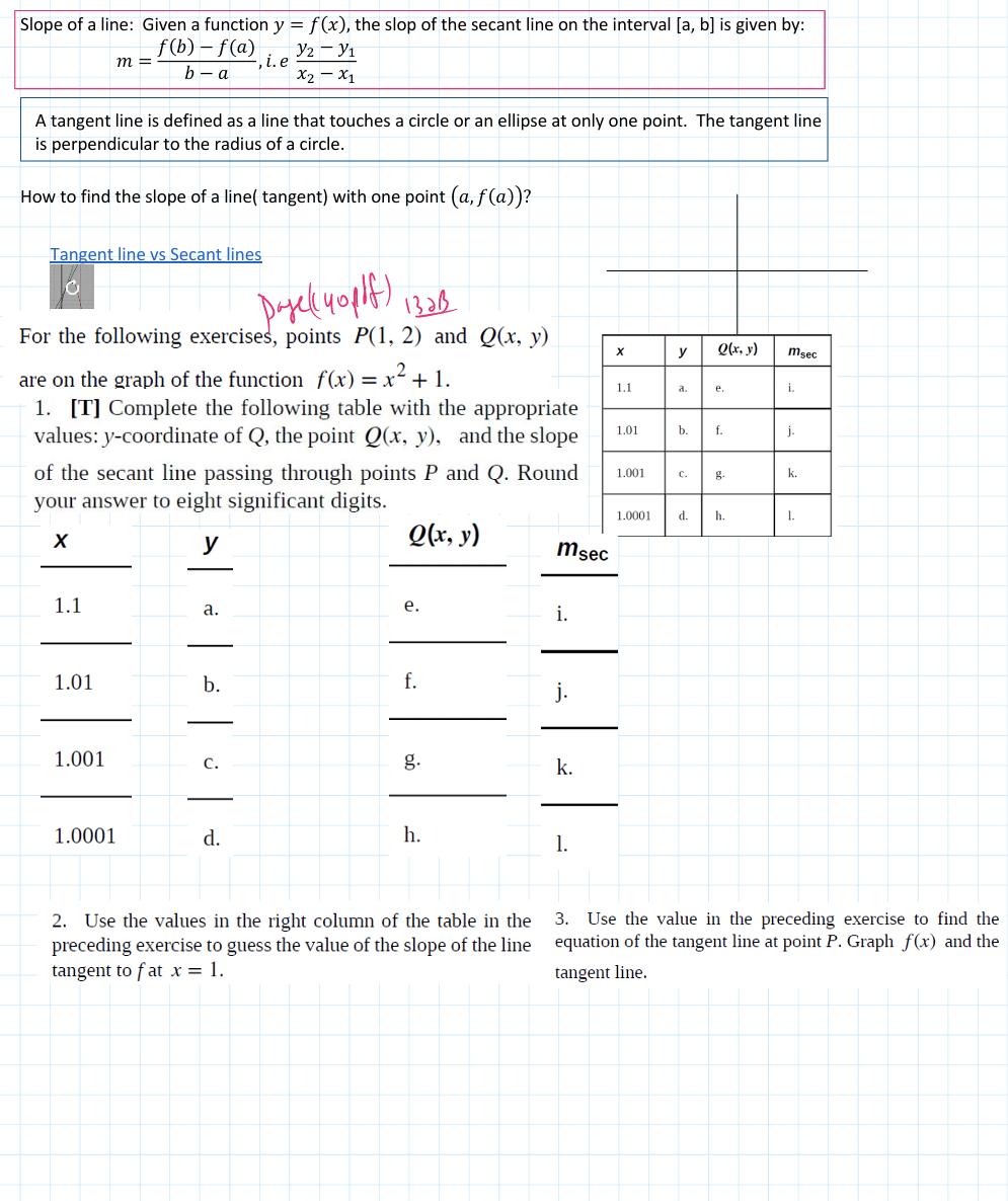 Solved Slope of a line: Given a function y=f(x), ﻿the slop | Chegg.com