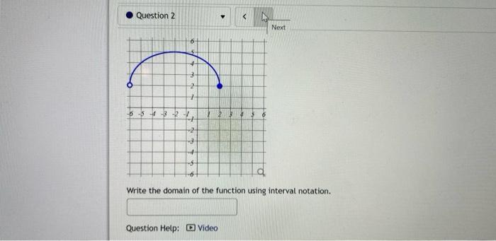 Solved ENTERING INTERVAL ANSWERS For intervals of values, | Chegg.com