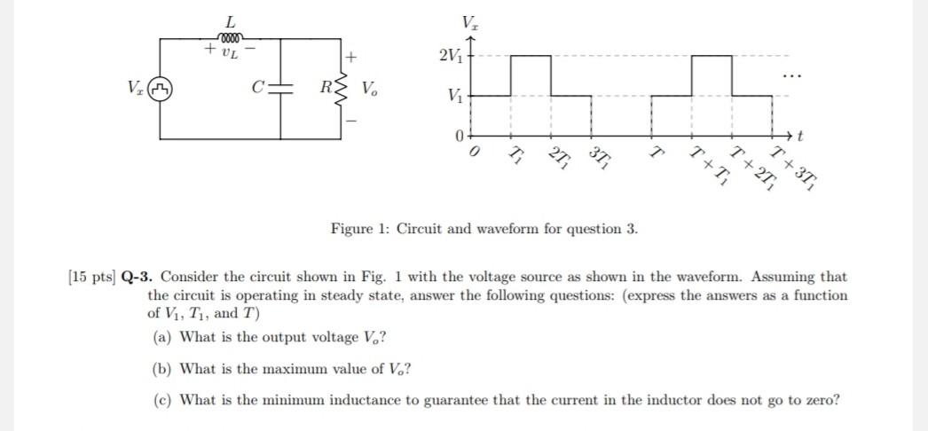 Solved Figure 1: Circuit and waveform for question 3. 5 pts] | Chegg.com