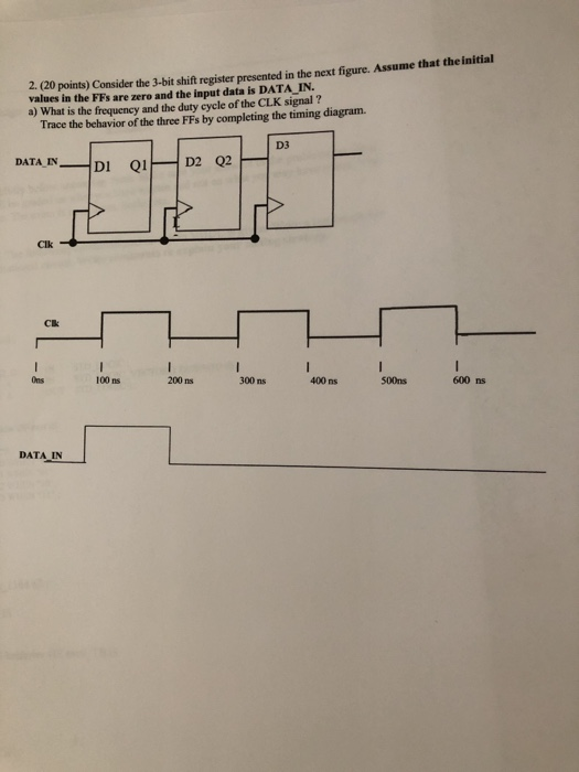 Solved 2. (20 points) Consider the 3-bit shift register | Chegg.com