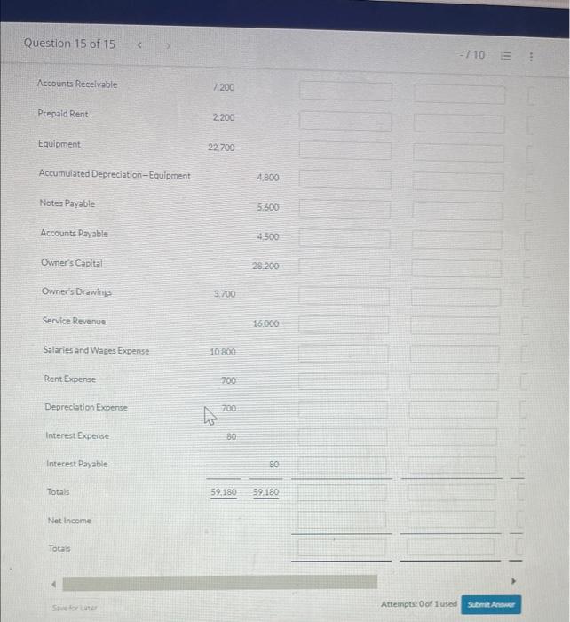 Solved The adjusted trial balance columns of the worksheet | Chegg.com