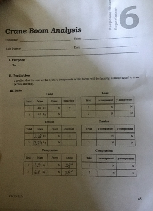 16 Response Sheet Experiment Crane Boom Analysis | Chegg.com