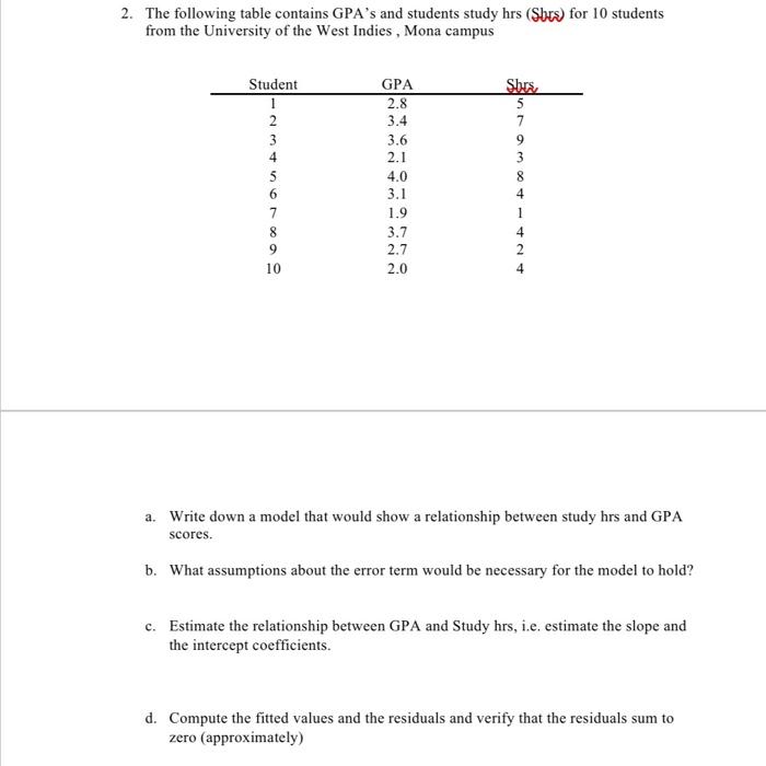 Solved 2. The following table contains GPA's and students | Chegg.com