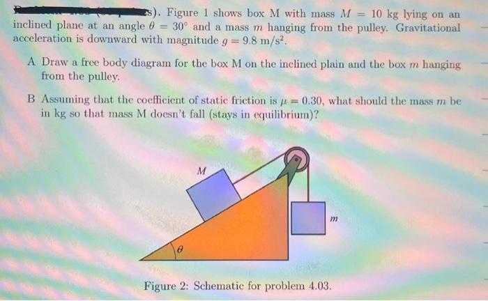 Solved s). Figure 1 shows box M with mass M=10 kg lying on | Chegg.com