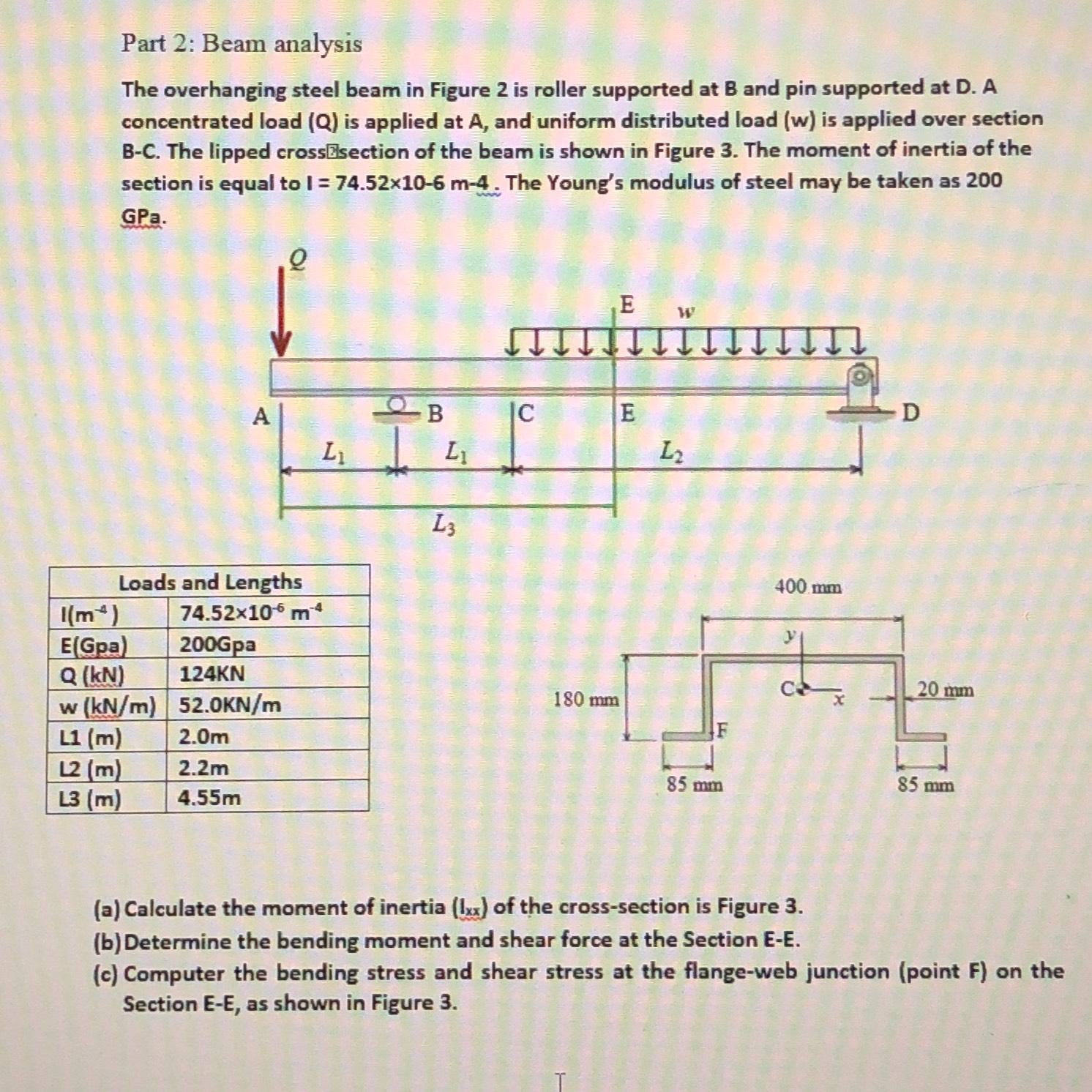 Solved Part 2: Beam analysisThe overhanging steel beam in | Chegg.com
