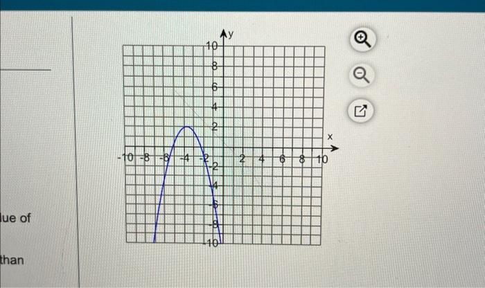 Solved Determine whether the relation defines a function, | Chegg.com Solved Determine whether the relation defines a function, | Chegg.com