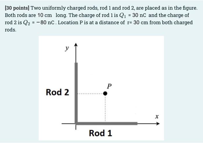 Solved [30 points] Two uniformly charged rods, rod 1 and rod | Chegg.com