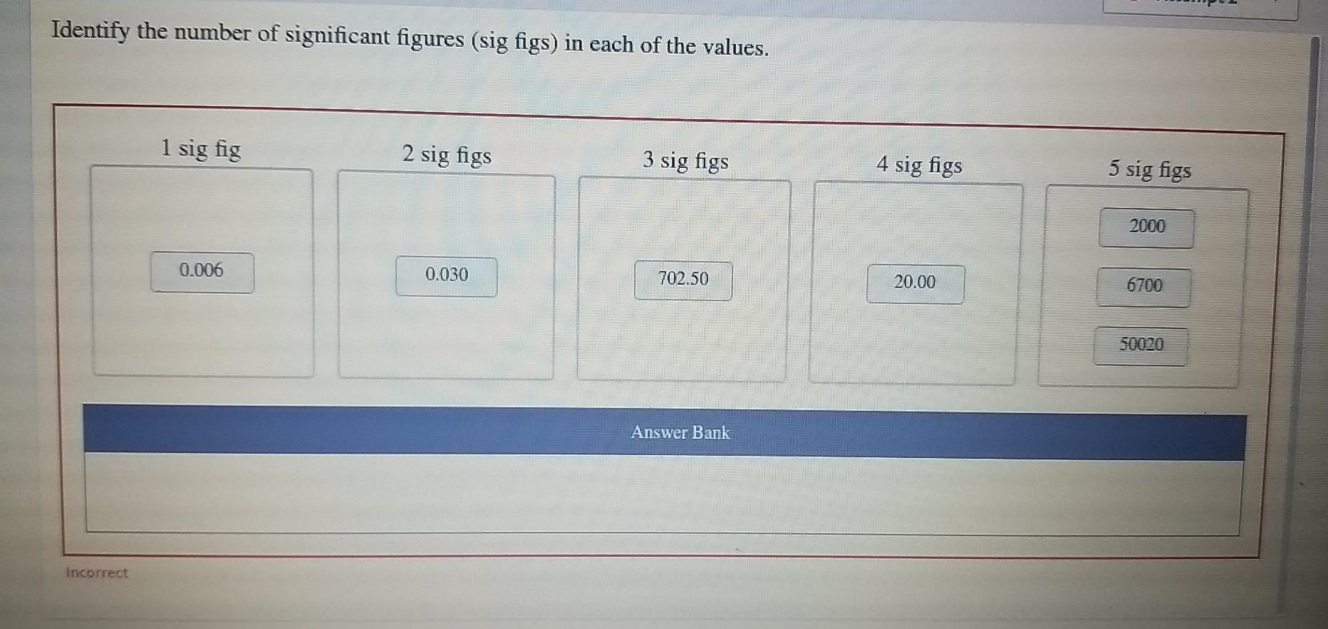 Solved Identify the number of significant figures (sig figs) | Chegg.com