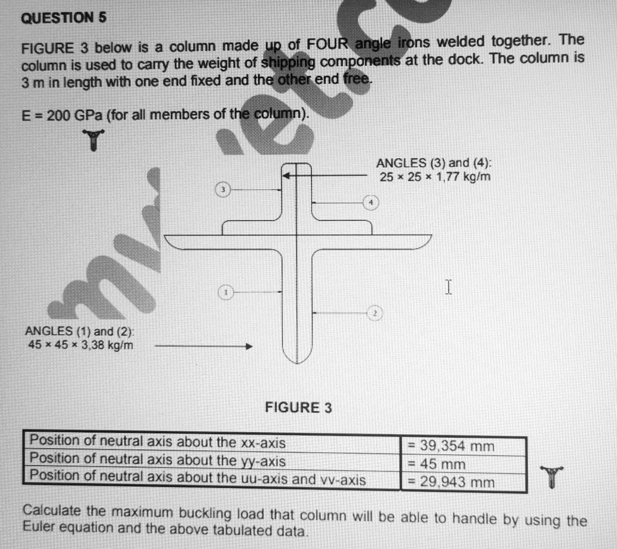 Solved FIGURE 3 below is a column made up of FOUR angle | Chegg.com