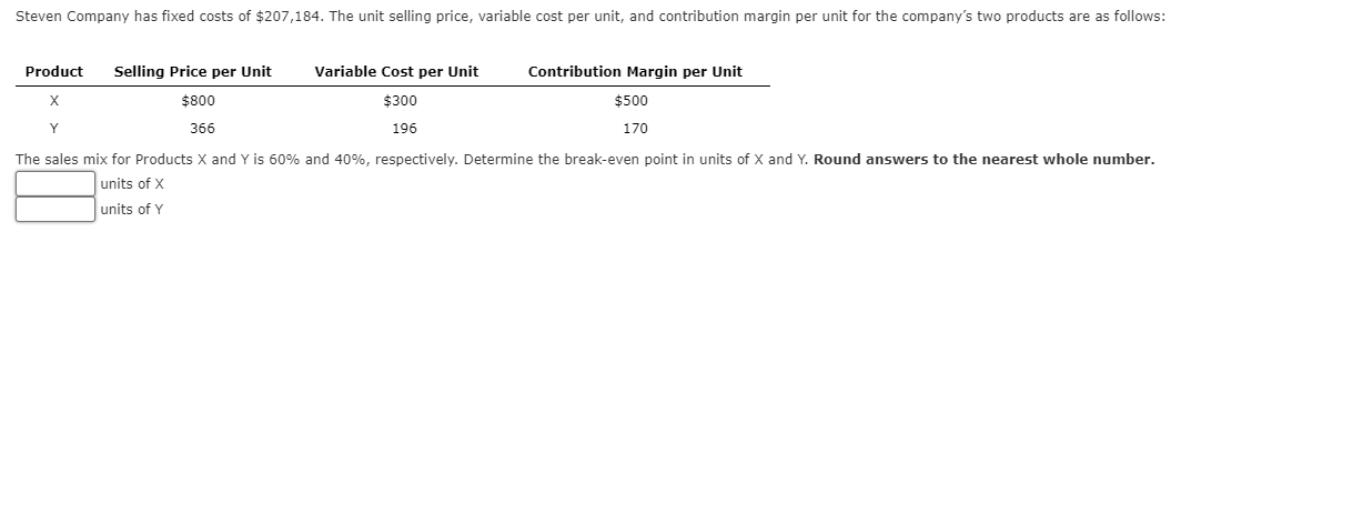 Solved \table[[Product,Selling Price per Unit,Variable Cost | Chegg.com