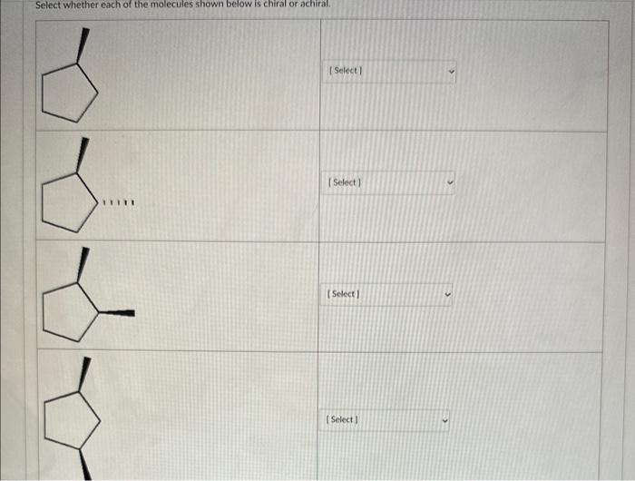 Solved Select whether each of the molecules shown below is | Chegg.com
