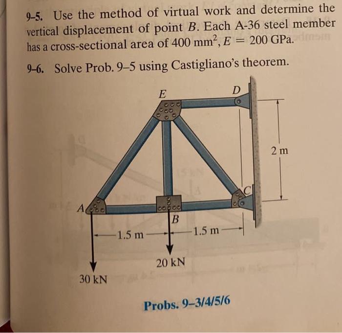 Solved 9-5. Use the method of virtual work and determine the | Chegg.com
