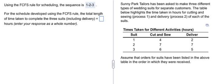 Solved Using the FCFS rule for scheduling, the sequence is | Chegg.com