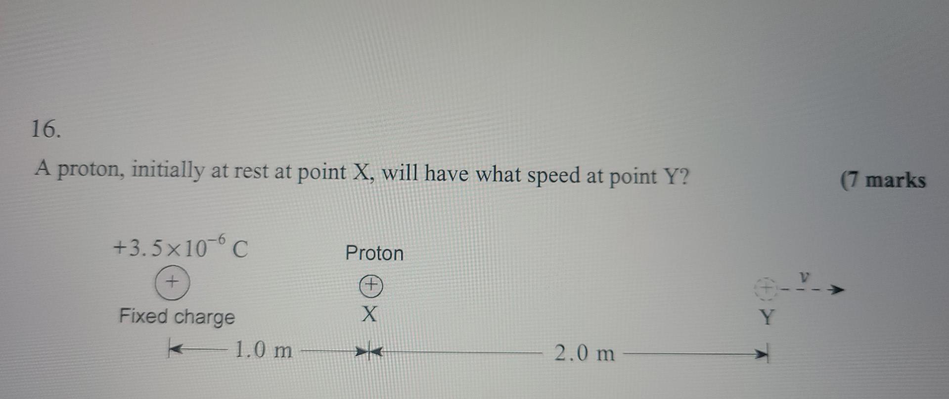 Solved A proton, initially at rest at point X, will have | Chegg.com