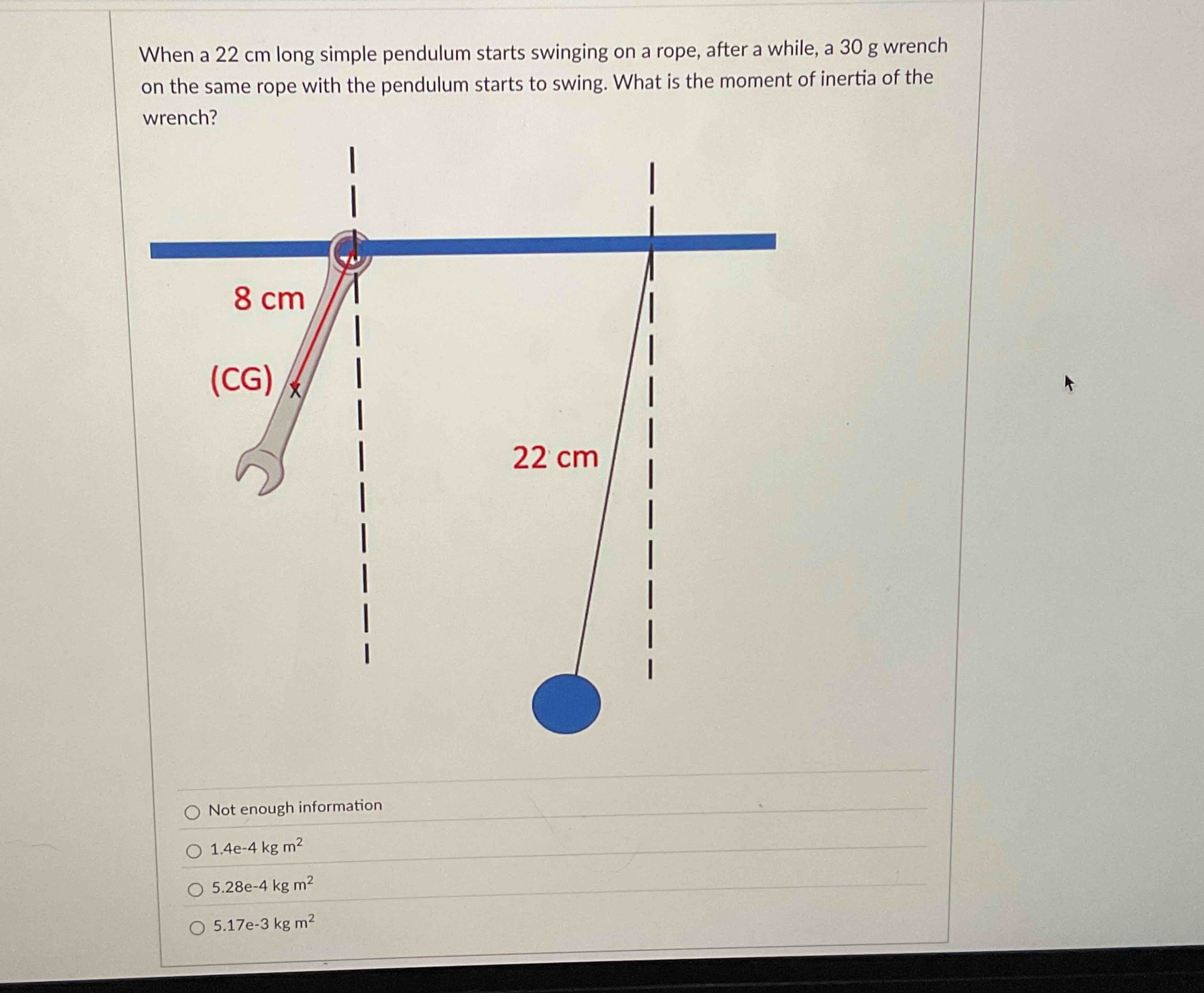 Solved When a 22 cm ﻿long simple pendulum starts swinging on | Chegg.com