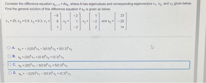 Solved Consider the difference equation xk+1=Axk, where A | Chegg.com
