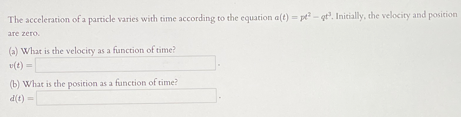 Solved The acceleration of a particle varies with time | Chegg.com