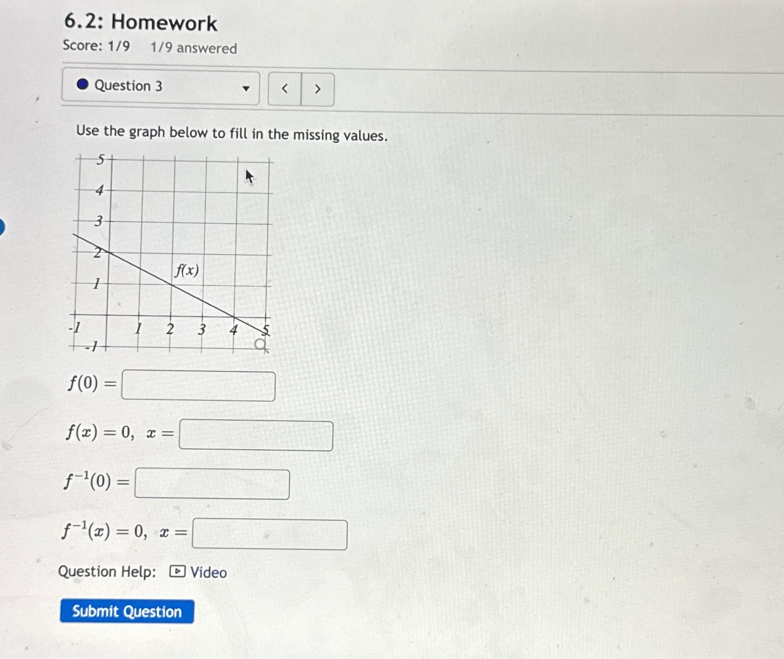 Solved Use the graph to fill in the missing values. | Chegg.com