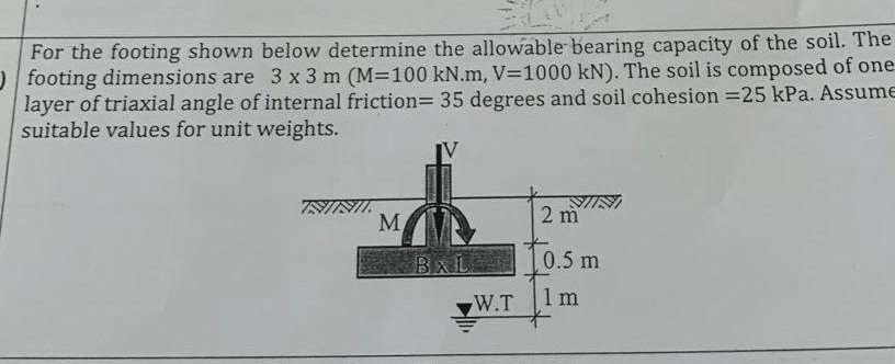 Foundation engineering for civil engineering grade 4 | Chegg.com