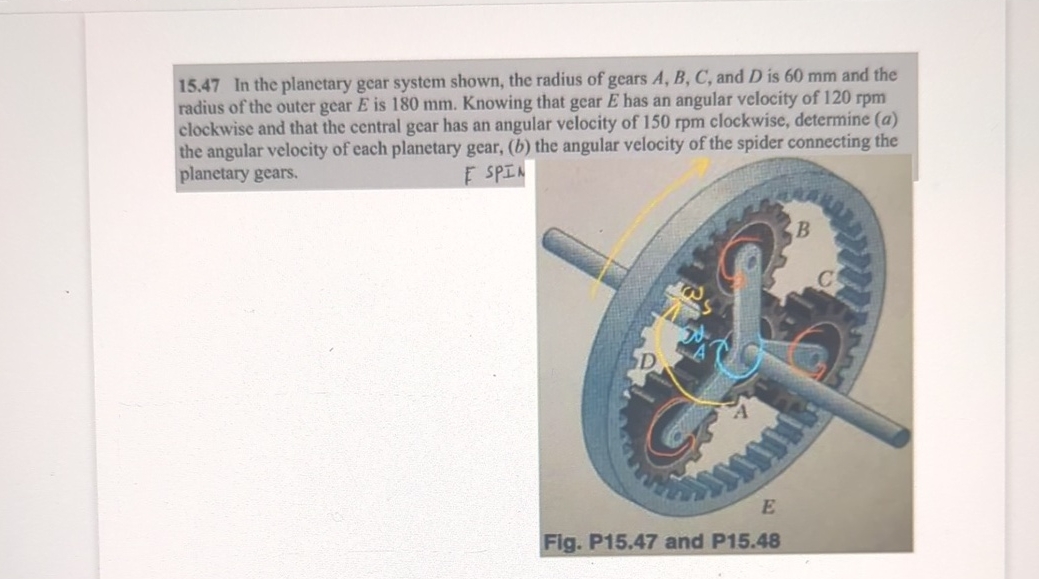 Solved 15.47 ﻿In the planetary gear system shown, the radius | Chegg.com