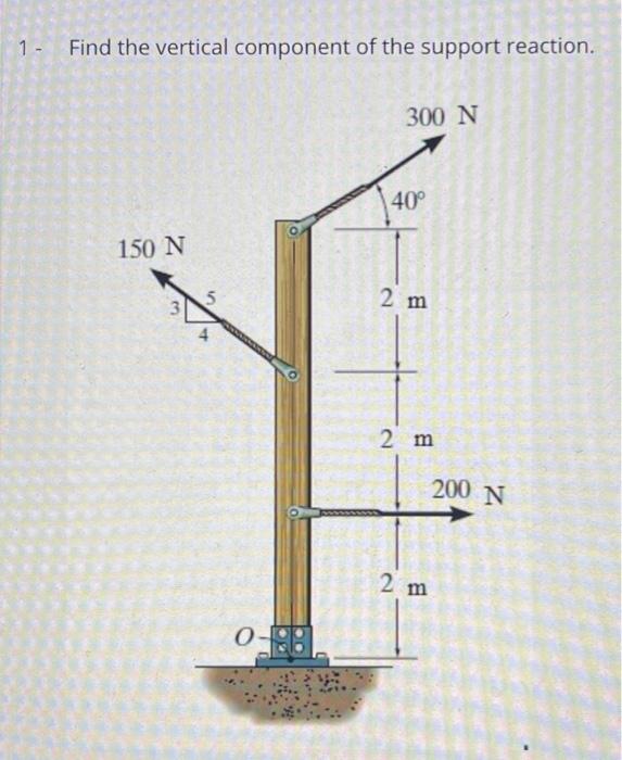 Solved 1. Find the vertical component of the support | Chegg.com