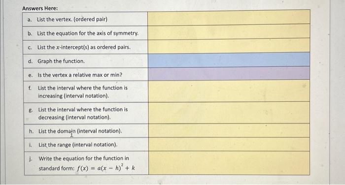 Solved For each quadratic function, do the following- a. | Chegg.com