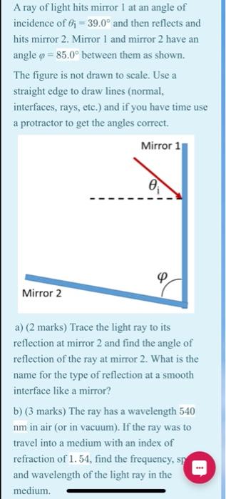 Solved A ray of light hits mirror I at an angle of incidence | Chegg.com