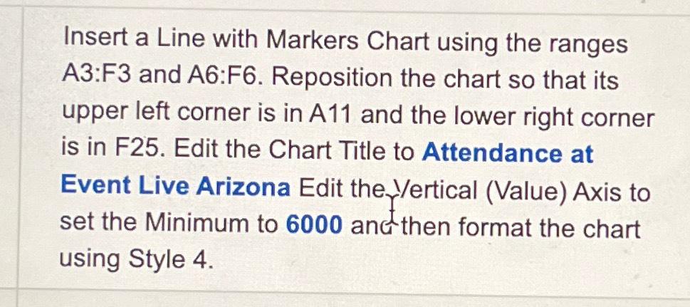 Solved Insert a Line with Markers Chart using the ranges | Chegg.com