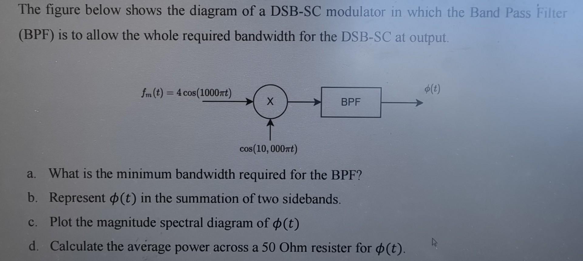 The figure below shows the diagram of a DSB-SC | Chegg.com
