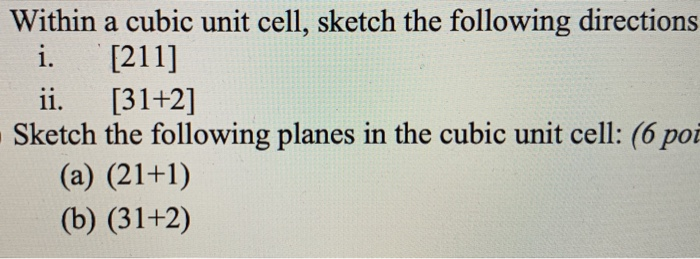 Solved Within a cubic unit cell, sketch the following | Chegg.com