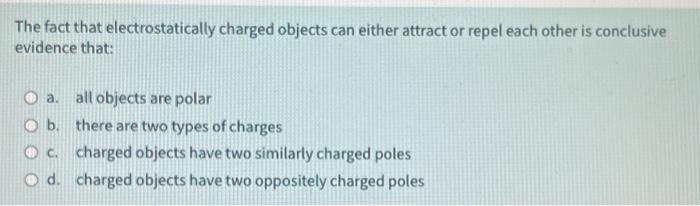 Solved The fact that electrostatically charged objects can | Chegg.com