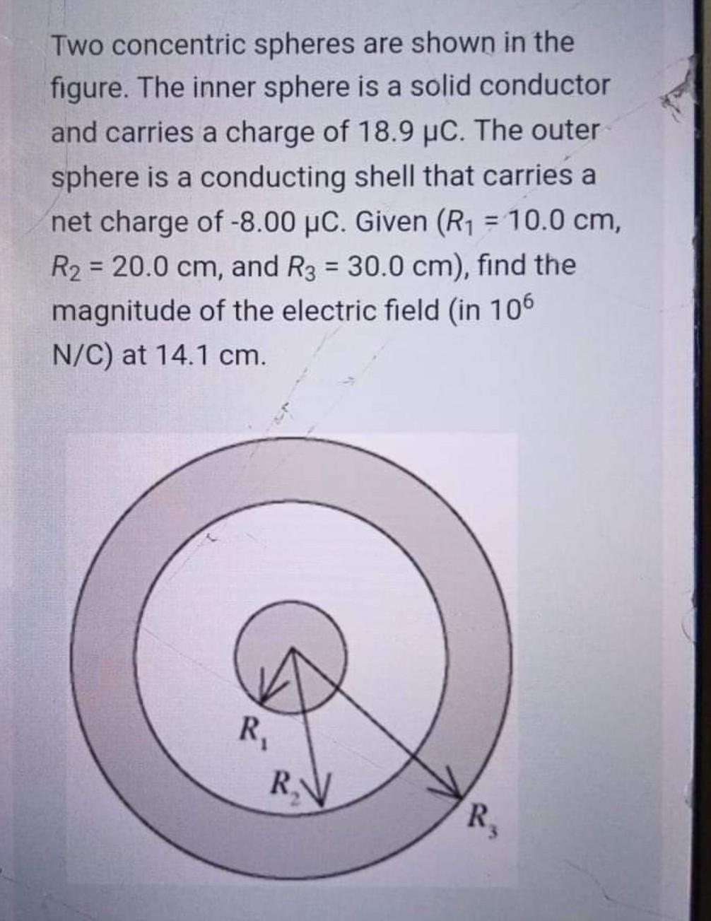 Solved Two concentric spheres are shown in the figure. The | Chegg.com