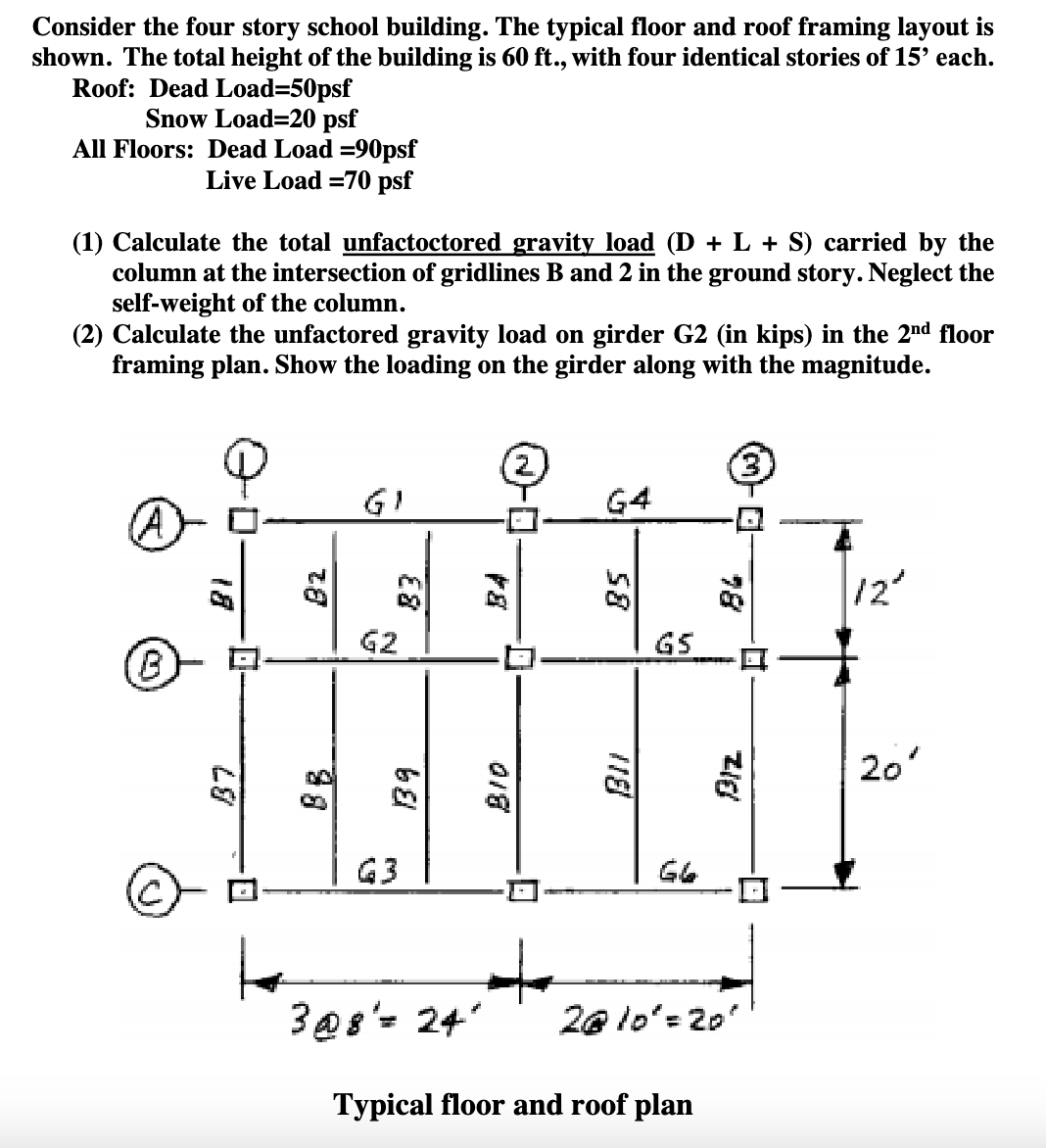 Solved Consider the four story school building. The typical | Chegg.com