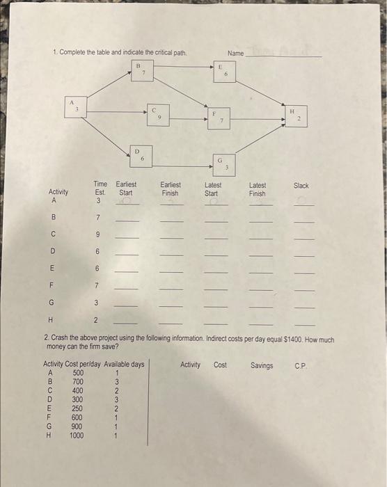 1. Complete the table and indicate the critical path. | Chegg.com