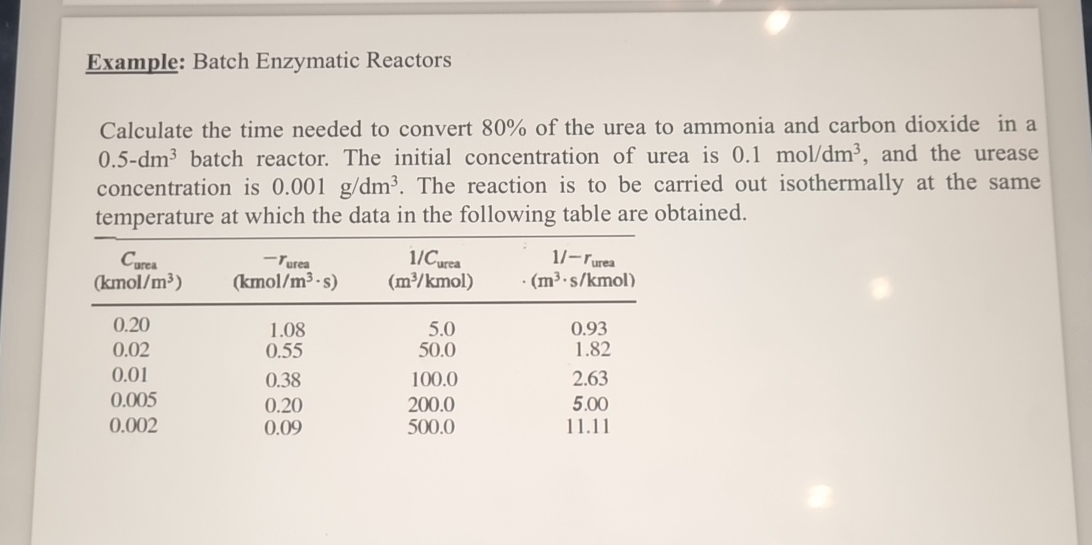 Solved Example: Batch Enzymatic ReactorsCalculate the time | Chegg.com
