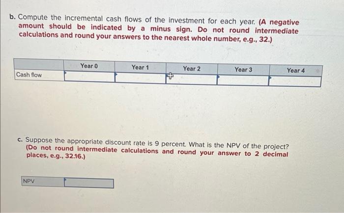 Solved Problem 6-2 Calculating Project NPV The Fancy | Chegg.com