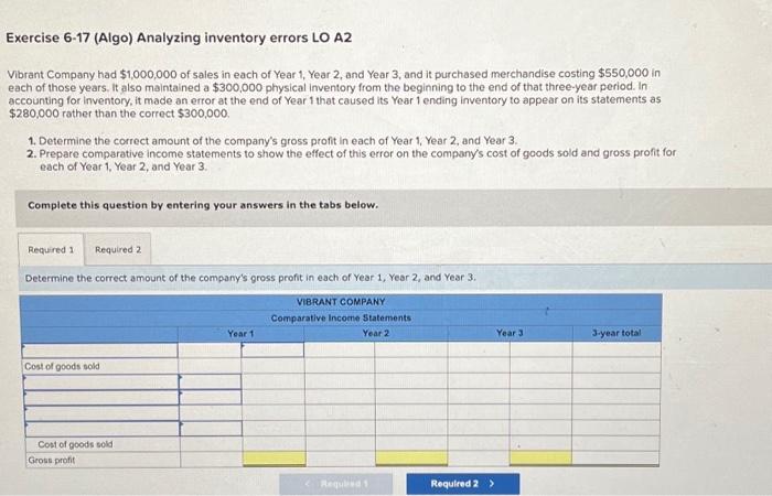 Solved Exercise 6-17 (Algo) Analyzing inventory errors LO A2 | Chegg.com