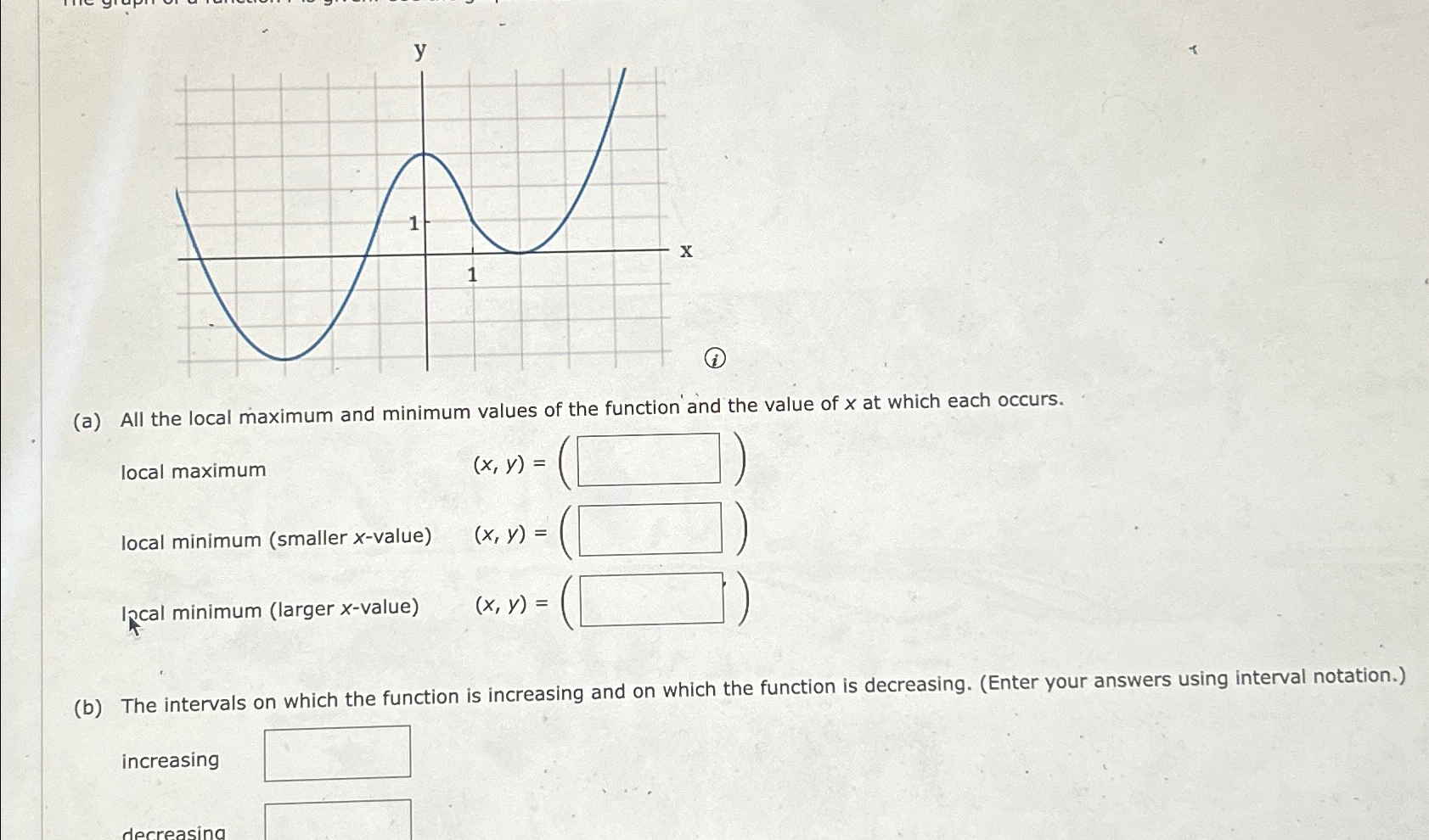 Solved (a) ﻿All the local maximum and minimum values of the | Chegg.com