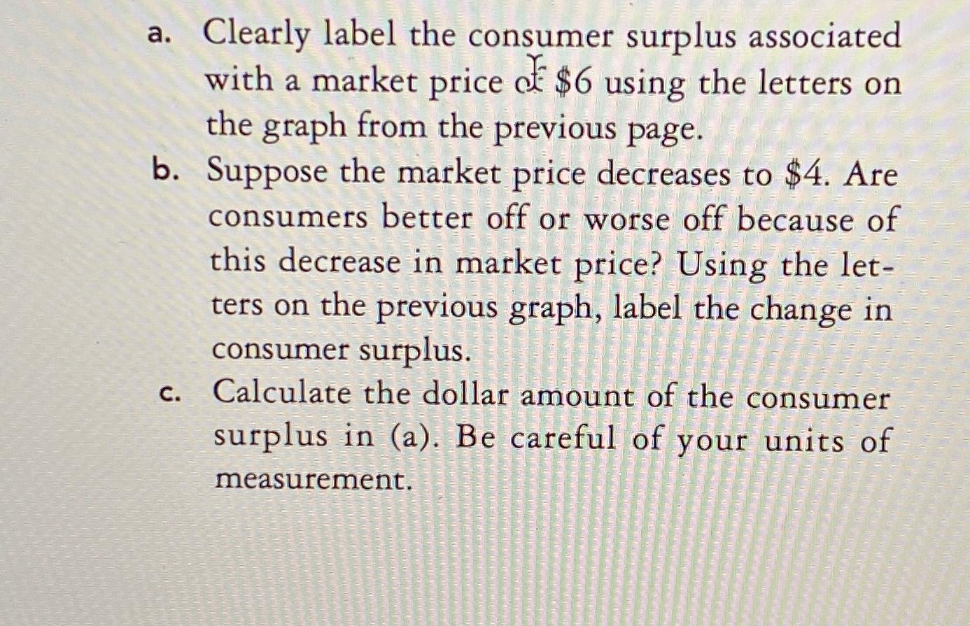 Solved a. ﻿Clearly label the consumer surplus associated | Chegg.com
