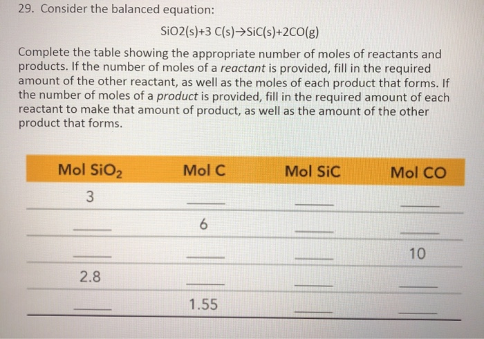Solved 29. Consider the balanced equation: SiO2(s)+3 | Chegg.com