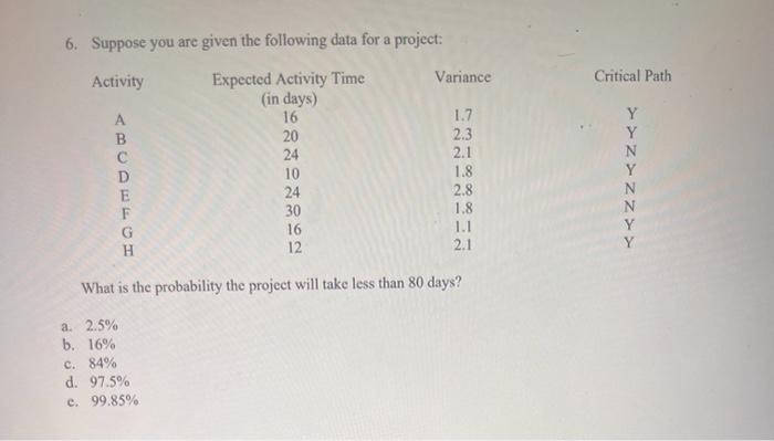 Solved 6. Suppose you are given the following data for a | Chegg.com