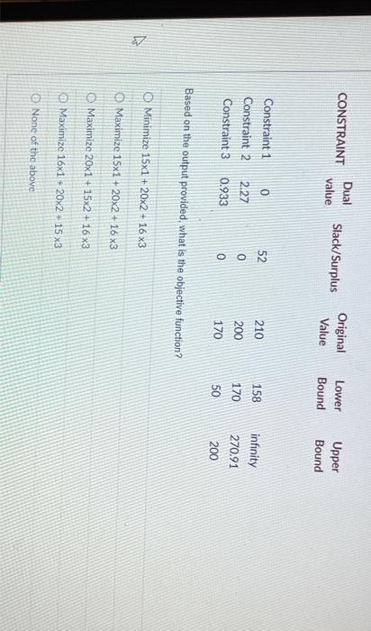 Solved Carefully examine a sample QM output below. Answer | Chegg.com