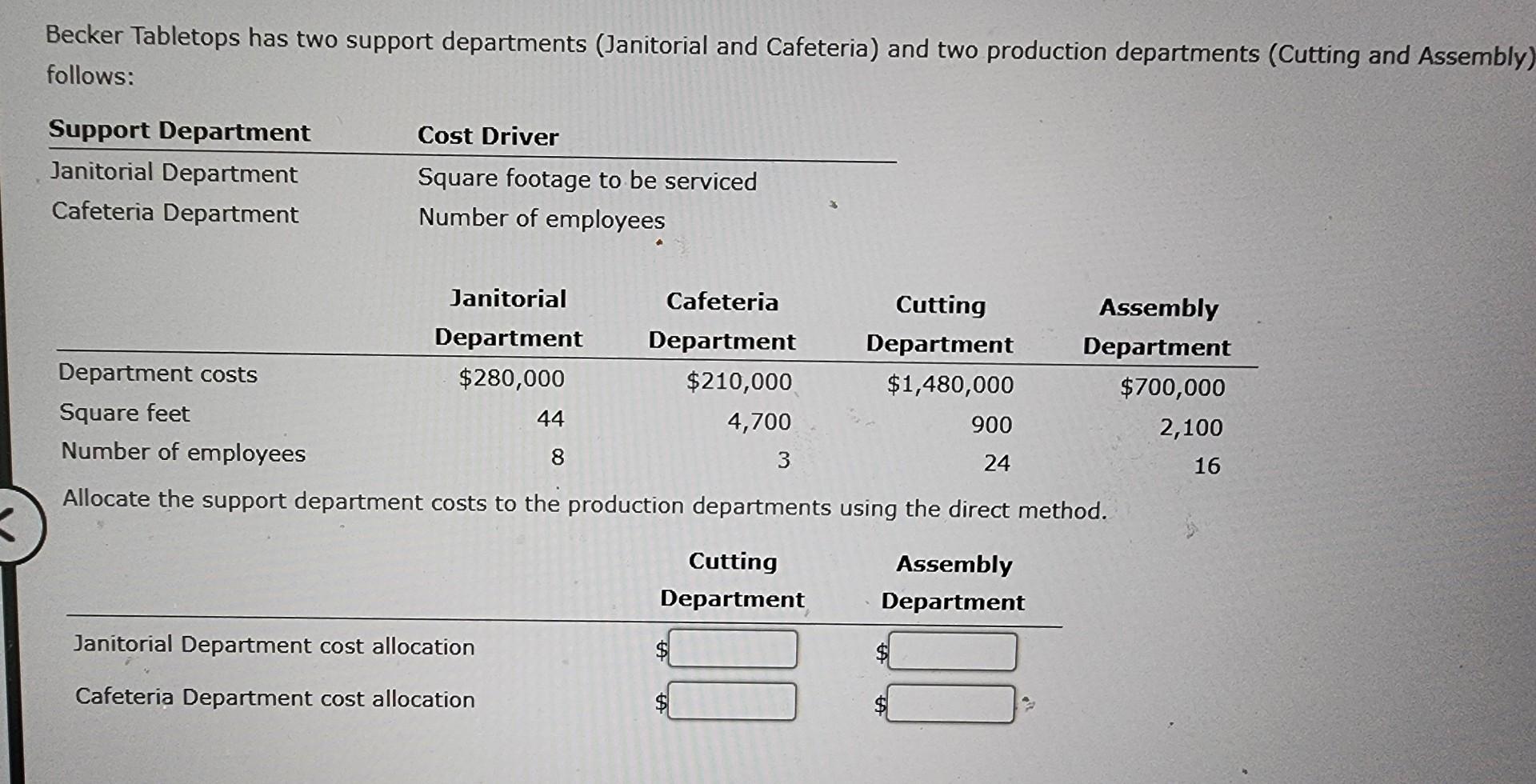 Solved Becker Tabletops has two support departments | Chegg.com