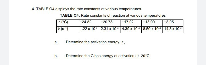 Solved 4. TABLE Q4 displays the rate constants at various | Chegg.com