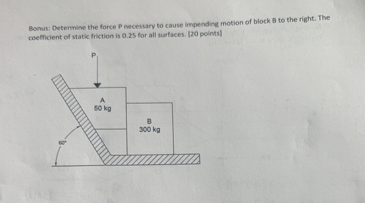 Solved Determine the force P ﻿necessary to cause impending | Chegg.com
