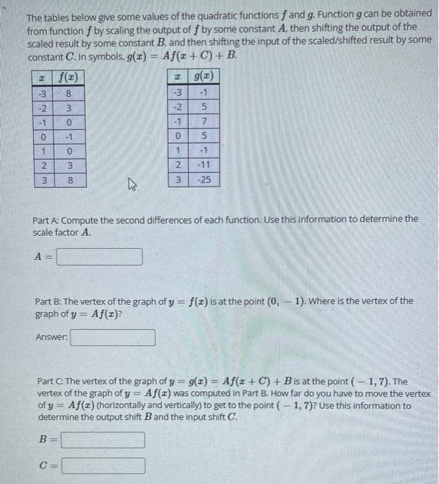 Solved The tables below give some values of the quadratic | Chegg.com