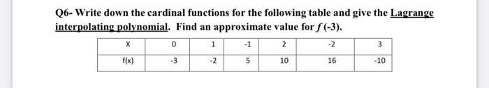 Solved Q6. Write down the cardinal functions for the | Chegg.com
