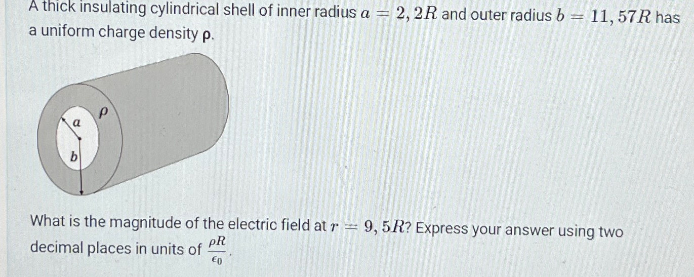 Solved A thick insulating cylindrical shell of inner radius | Chegg.com