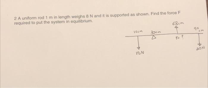 Solved 2 A uniform rod 1 m in length weighs 8 N and it is | Chegg.com