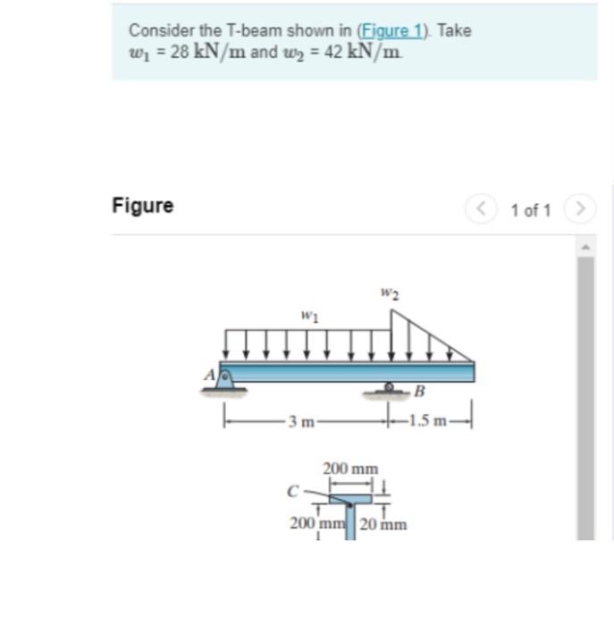 Solved Consider the T-beam shown in (Figure 1). Take | Chegg.com